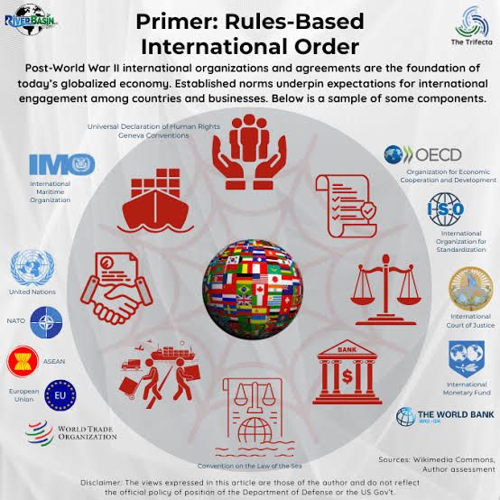 The Myth of the ‘Rules-Based International Order’: How the West ...